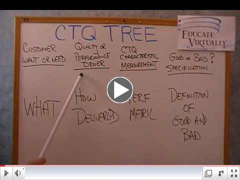 EducateVirtually May Newsletter