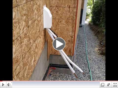 Tired of kinked line sets