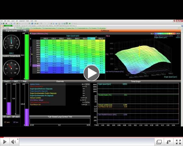 Featured Product - Motec M130 ECU Kit