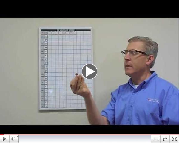 From 5S Supply - QuikBoards