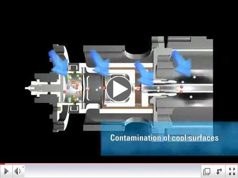 It's Just That Simple